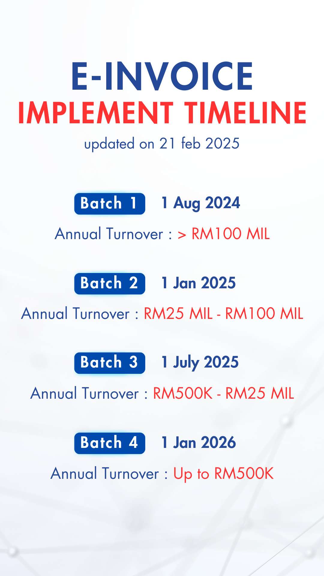 eInvoice Training - MC Crenergy